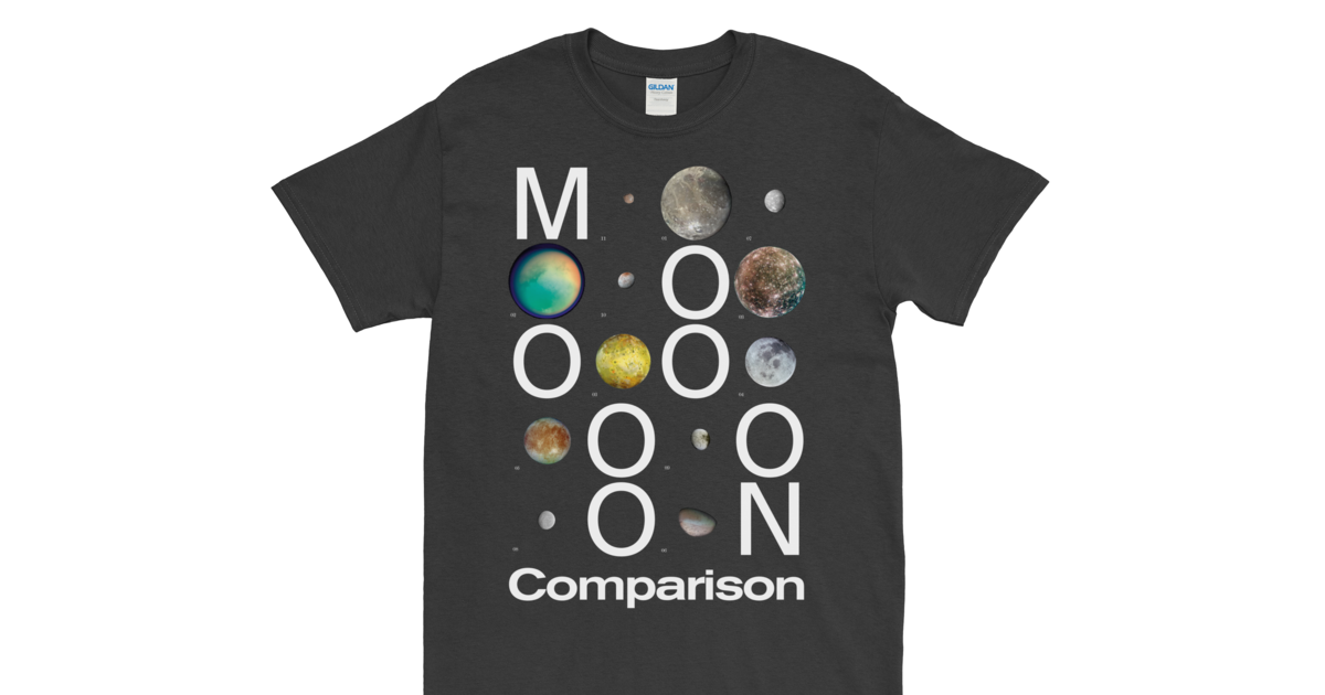 The MOOOOOOON COMPARISON by Plasma Magazine | Everpress