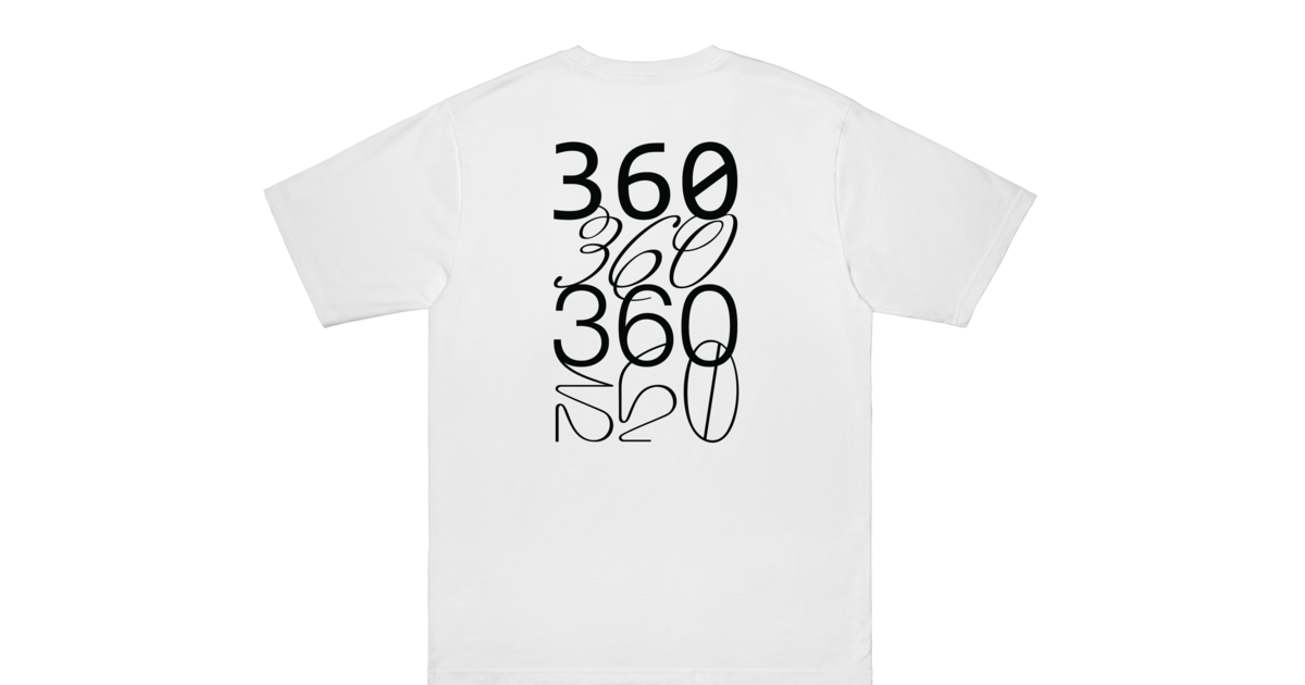 360 DIRECTIONS TO COMMUNICATE | Everpress