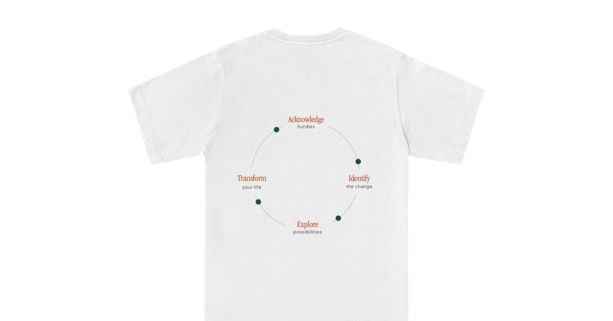 create & elevate | Everpress